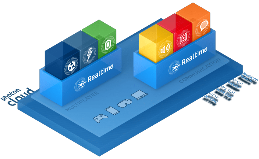 Business Collaboration Made Simple. | Photon Engine