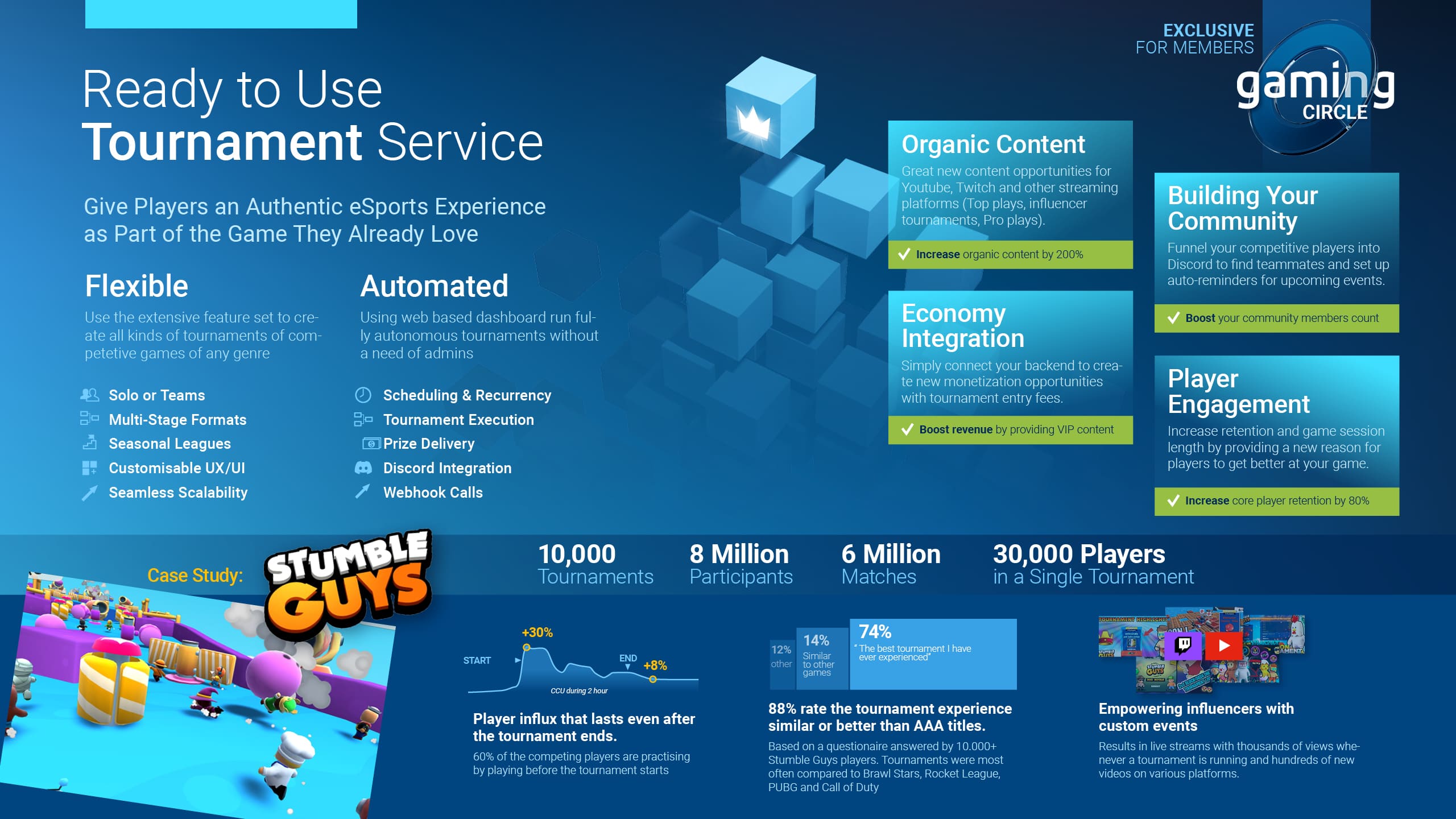 Photon Productsheets